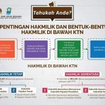 JENIS-JENIS GERAN TANAH - Ejen Hartanah | Ejen Rumah | Tanah Untuk ...